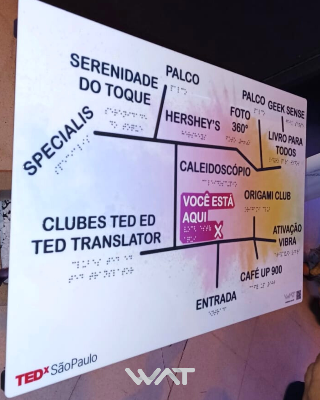 Mapas Táteis da WAT no TEDx